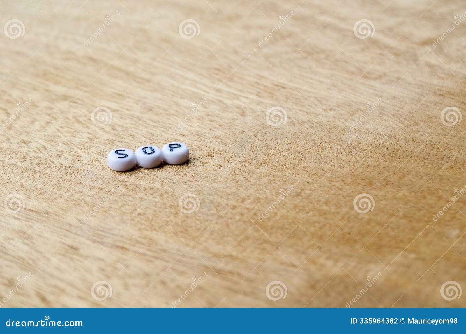 SOP Stands for Standard Operating Procedure, a Set of Established ...