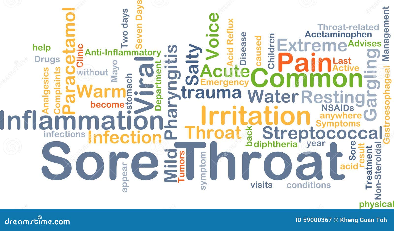 Sore Throat Background Concept Stock Illustration - Illustration of ...