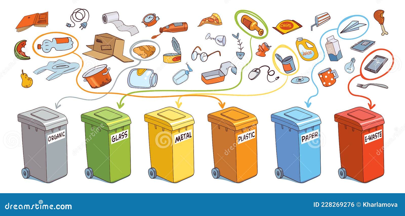 Sort the Garbage in Correct Trash Cans. Organic, Glass, Metal, Plastic ... Sort the Garbage in Correct Trash Cans. Organic, Glass, Metal, Plastic ...