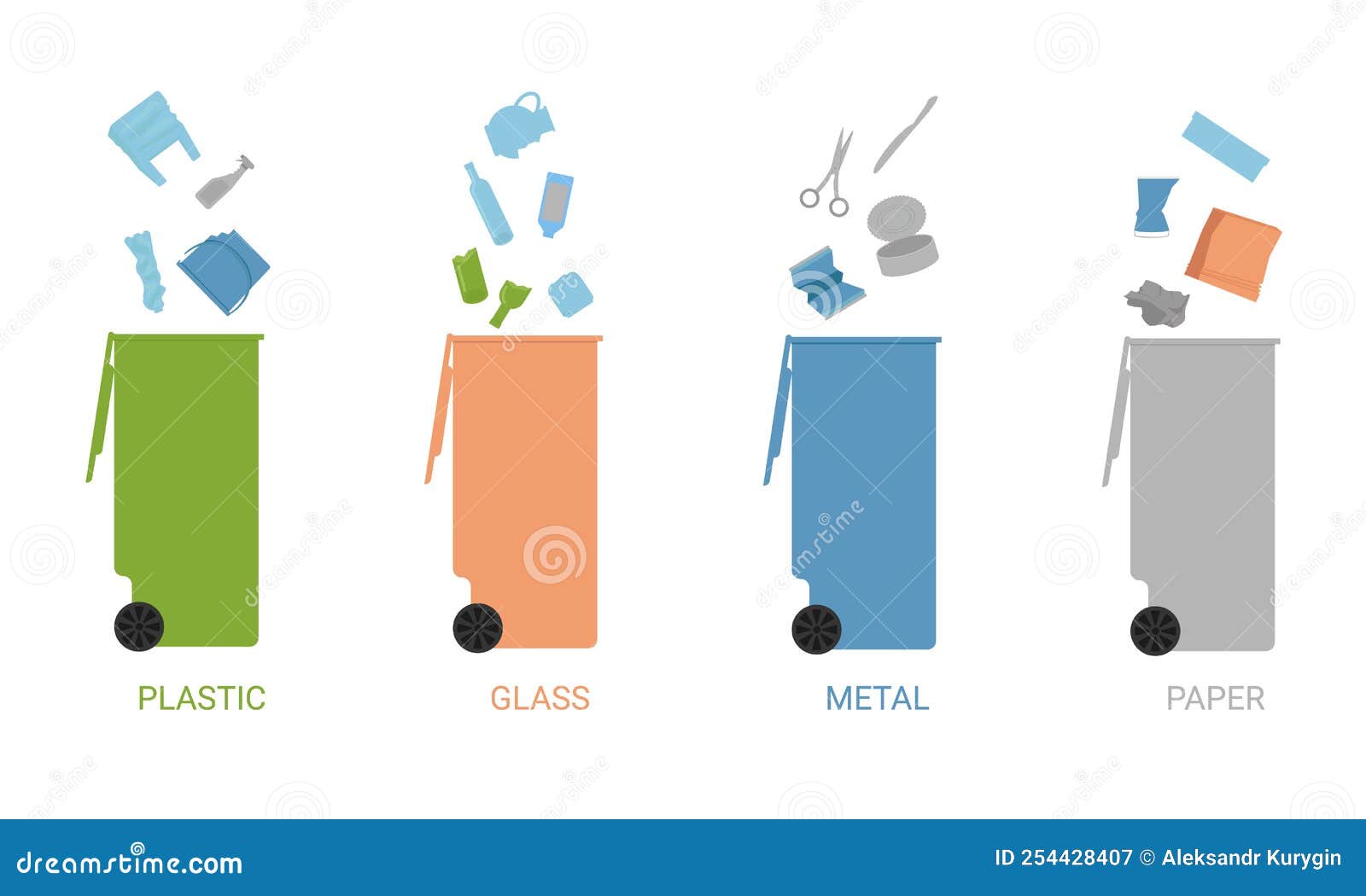 Sorting Garbage. Preparation for Processing. Concern for the ...