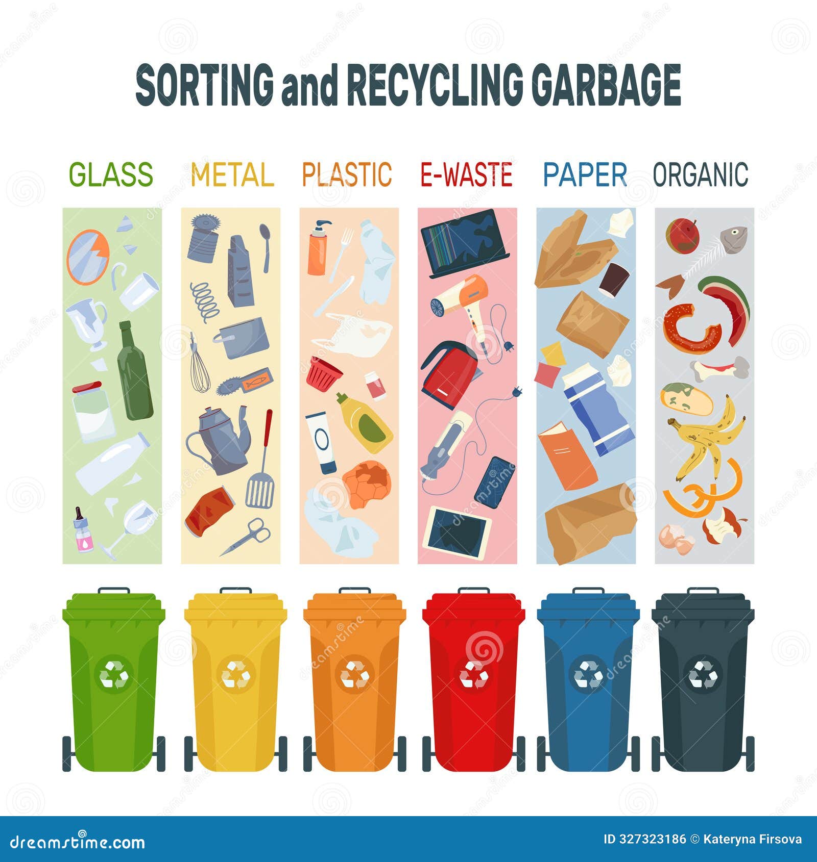 Sorting and Recycling Garbage by Material and Type in Colored Trash ...