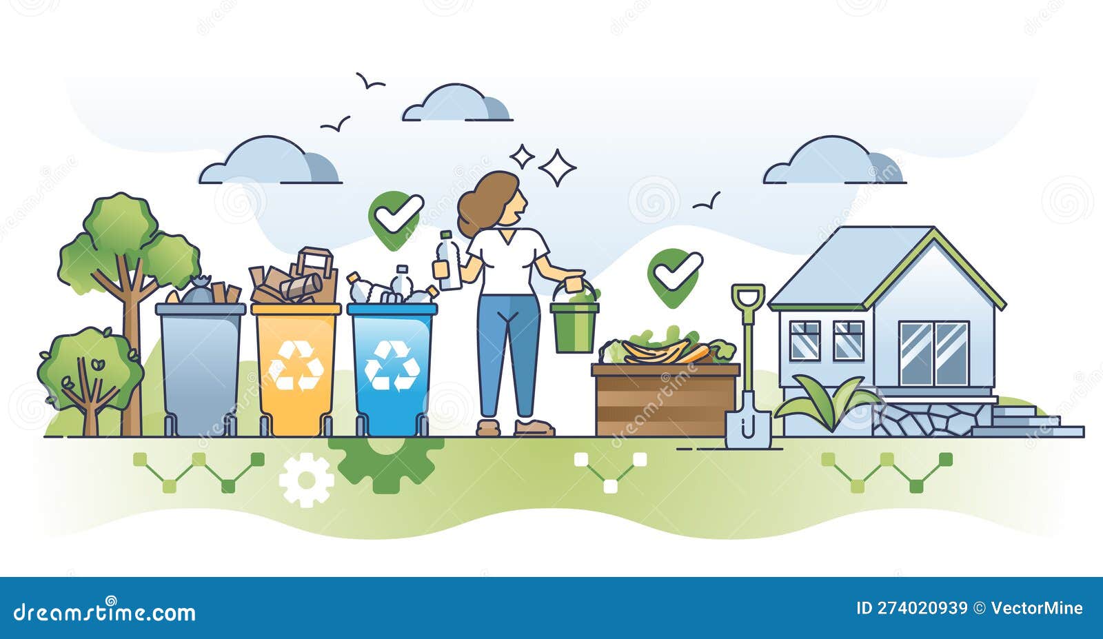 Sorting Waste and Garbage for Glass, Plastic and Paper Outline Concept ...