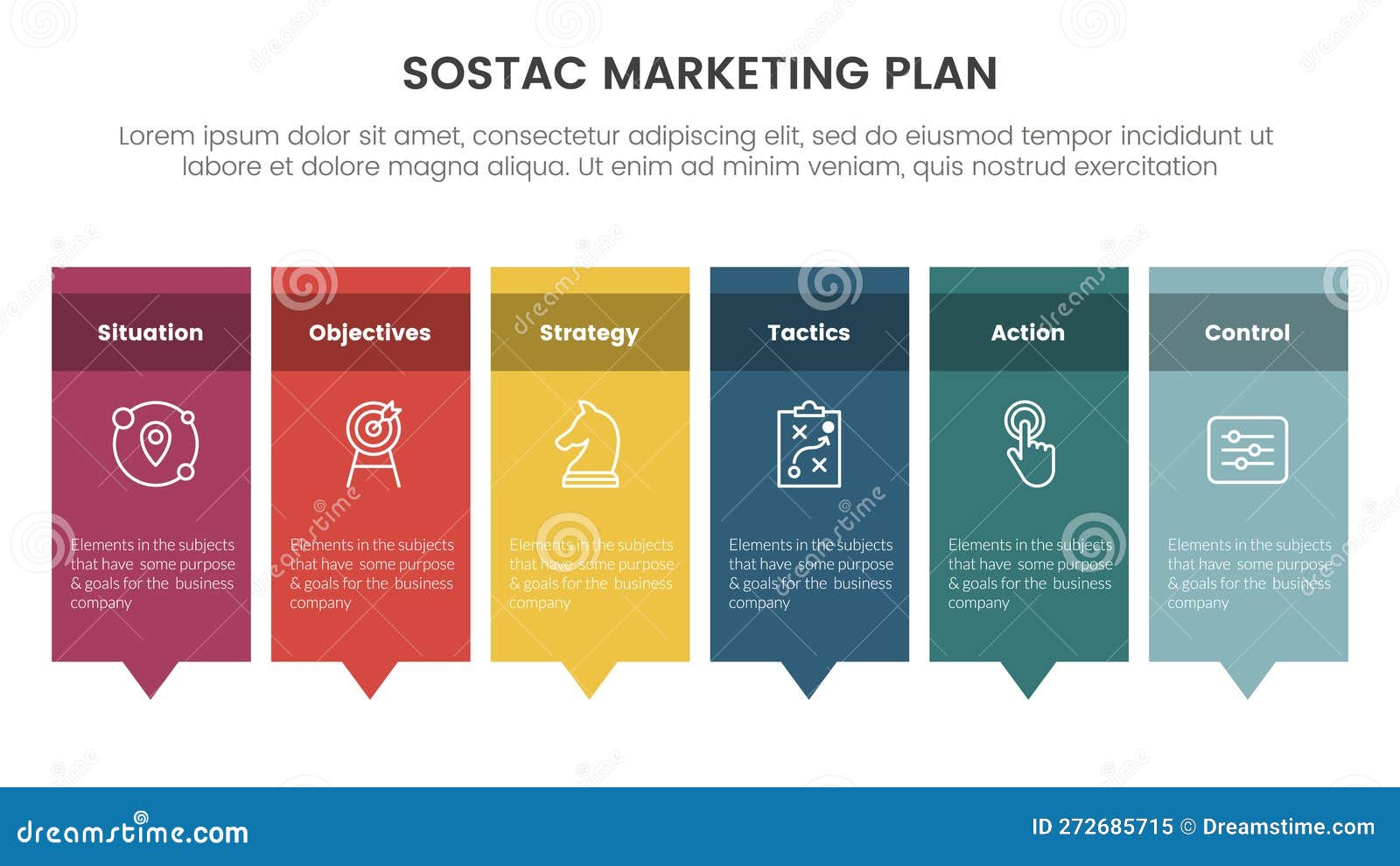 Sostac Digital Marketing Plan Infographic 6 Point Stage Template with ...