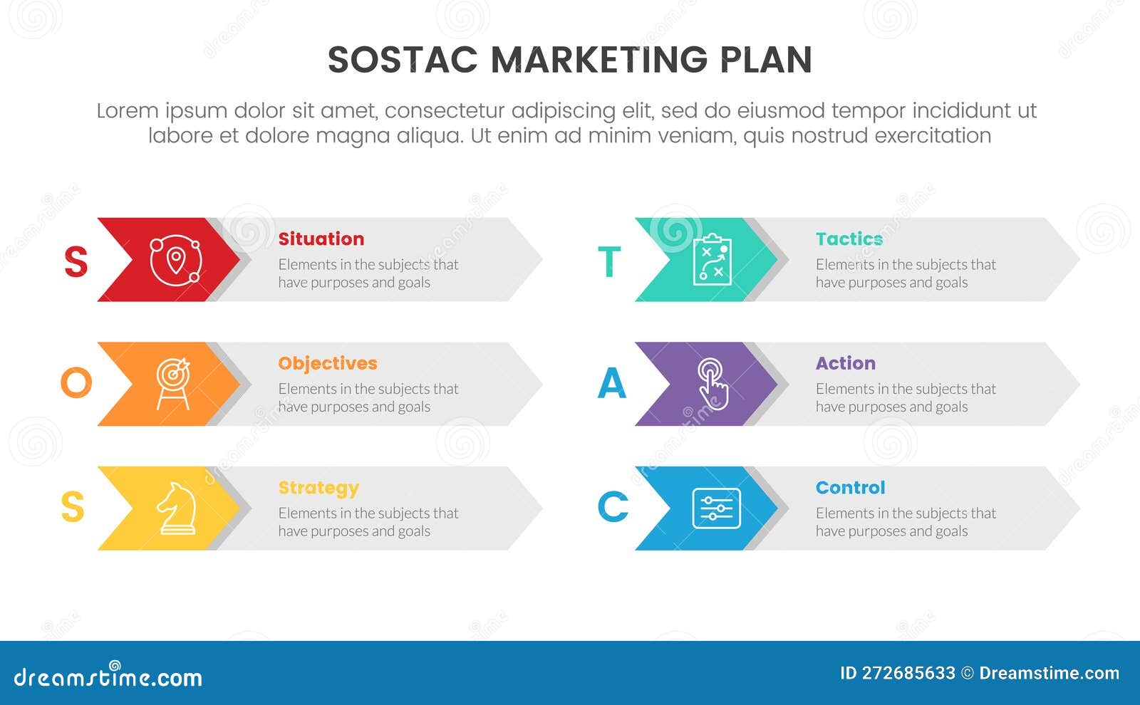 Sostac Digital Marketing Plan Infographic 6 Point Stage Template with ...