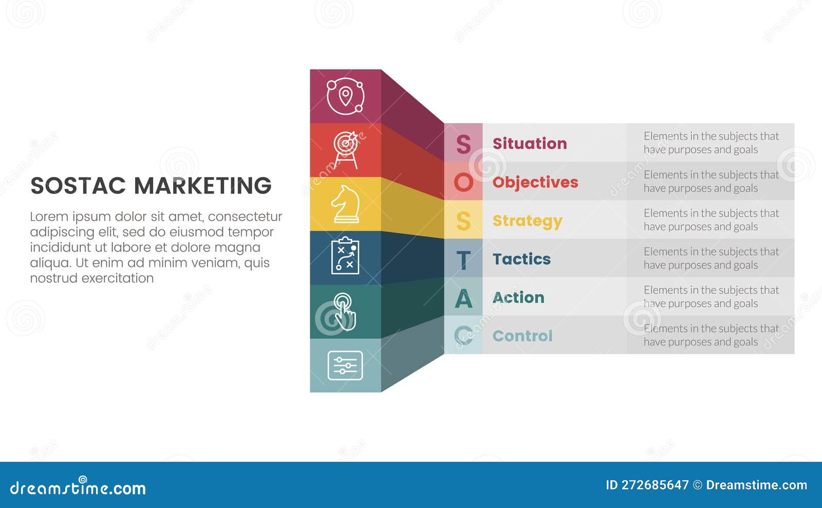 Sostac Digital Marketing Plan Infographic 6 Point Stage Template with ...