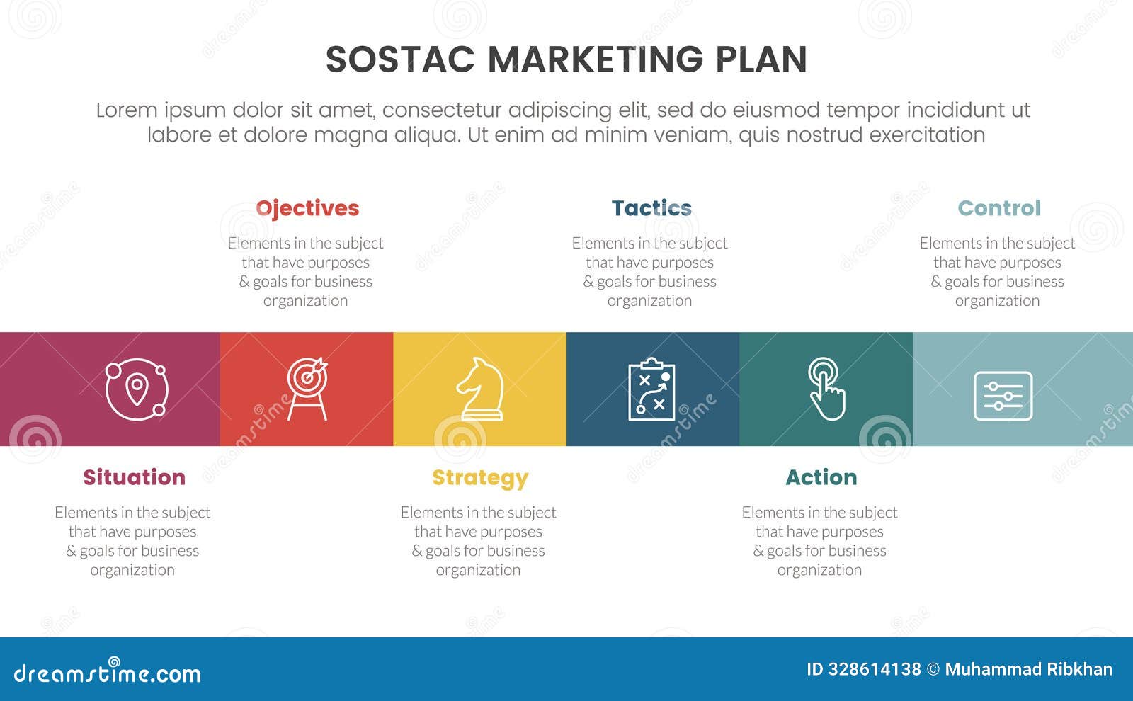 Sostac Digital Marketing Plan Infographic 6 Point Stage Template with ...