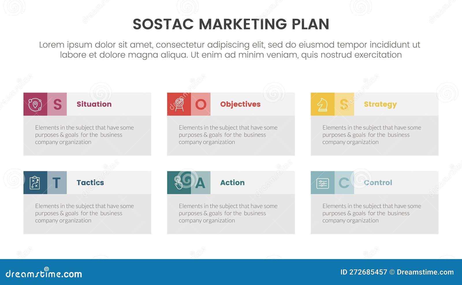 Sostac Digital Marketing Plan Infographic 6 Point Stage Template with ...