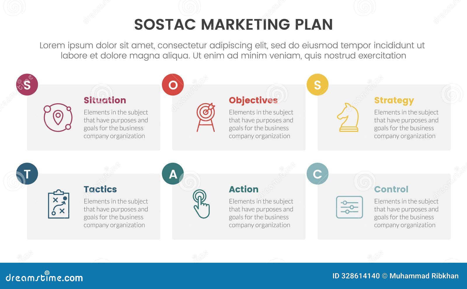 Sostac Digital Marketing Plan Infographic 6 Point Stage Template with ...