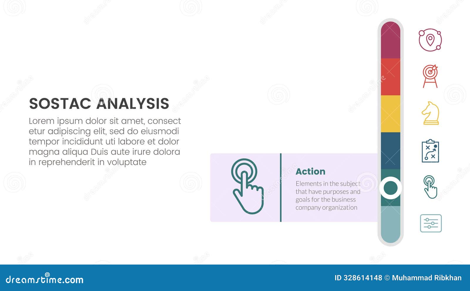 Sostac Digital Marketing Plan Infographic 6 Point Stage Template with ...