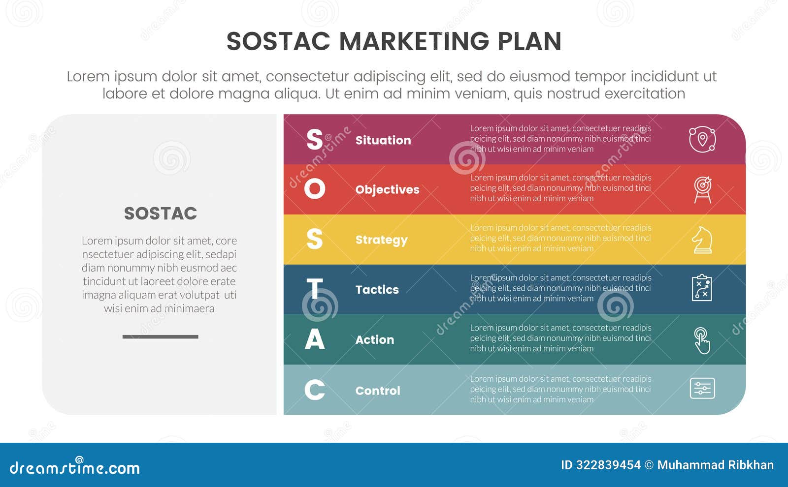 Sostac Marketing Planning Infographics Template Diagram With Hexagon ...