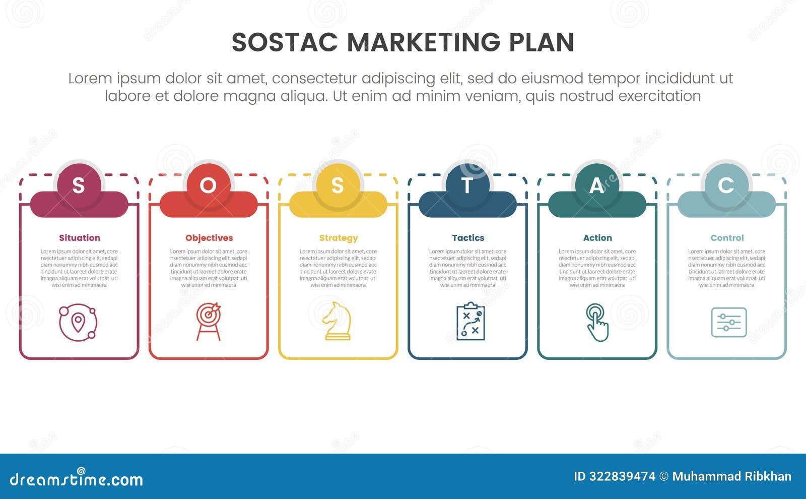 Sostac Marketing Planning Infographics Template Diagram With Hexagon ...