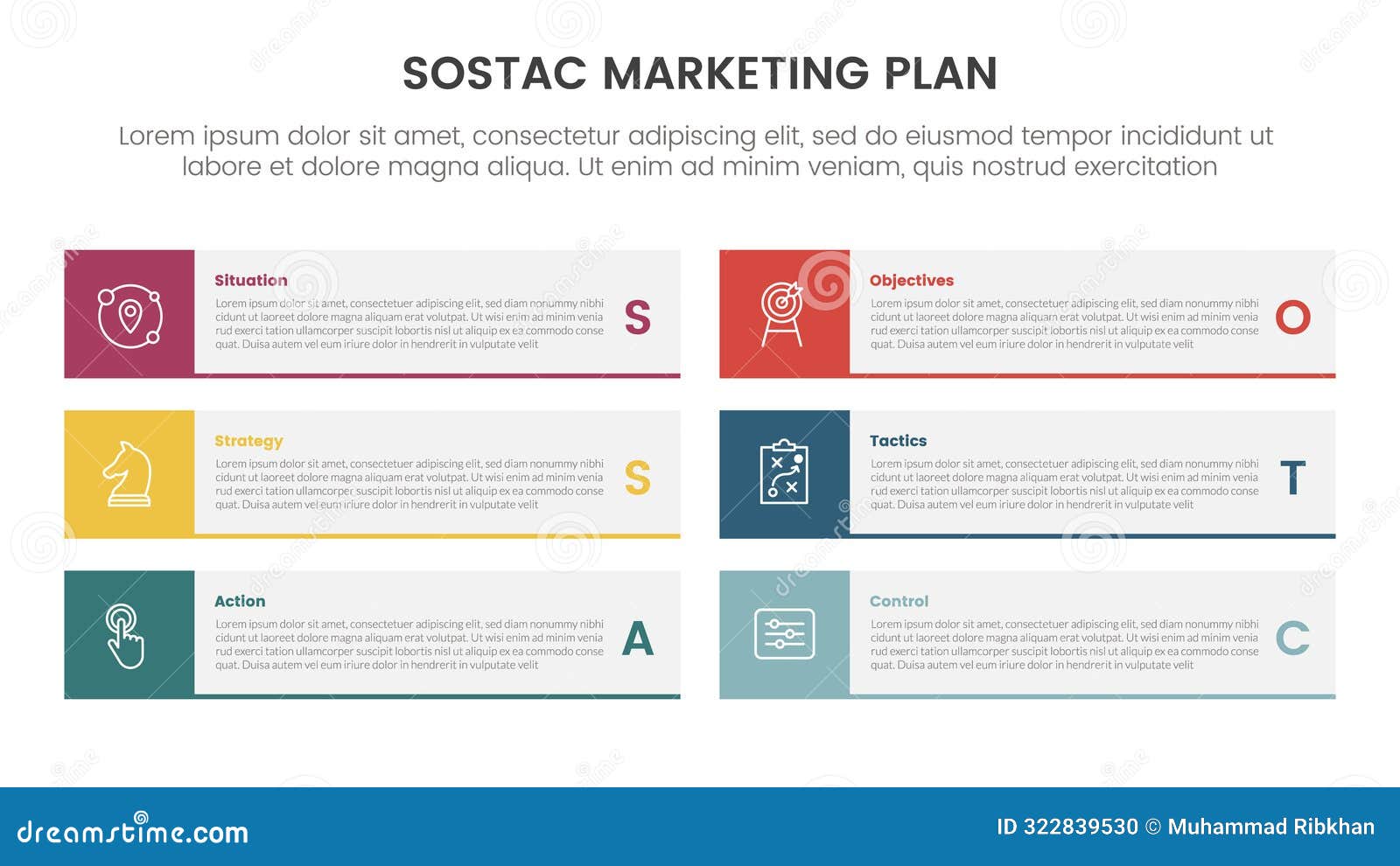 Sostac Marketing Planning Infographics Template Diagram With Hexagon ...