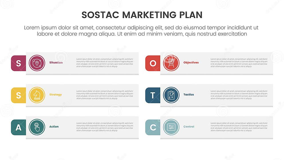 SOSTAC Marketing Planning Model Infographic with Long Rectangle Shape ...
