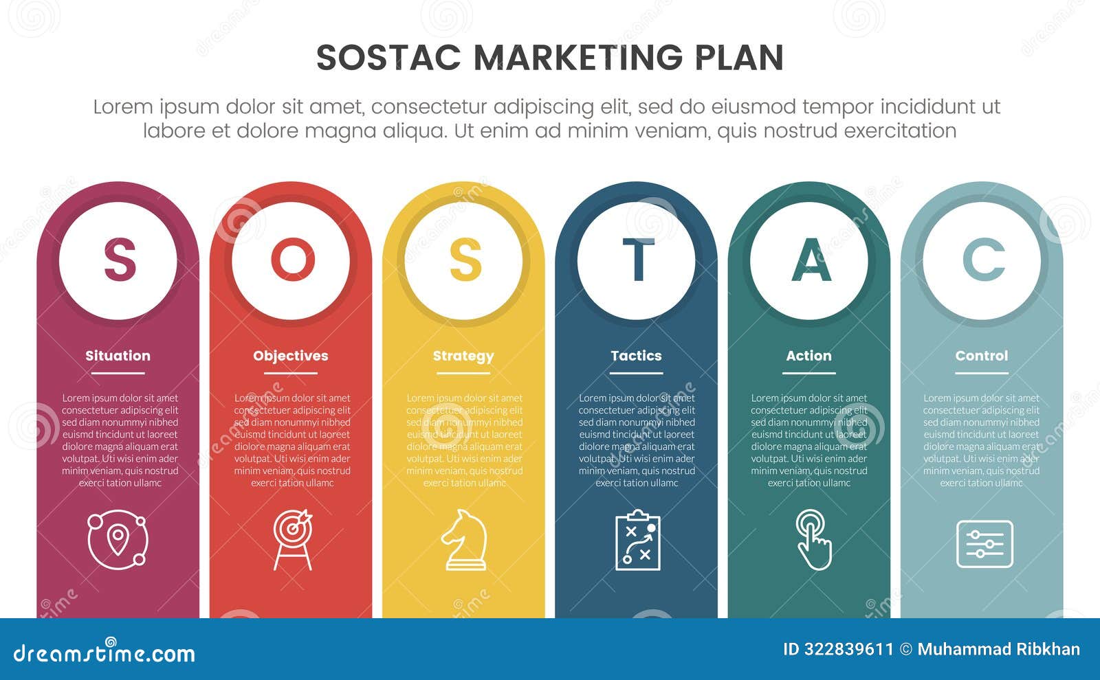 Sostac Marketing Planning Infographics Template Diagram With Hexagon ...
