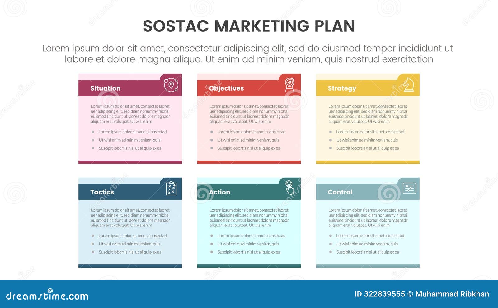 Sostac Marketing Planning Infographics Template Diagram With Hexagon ...