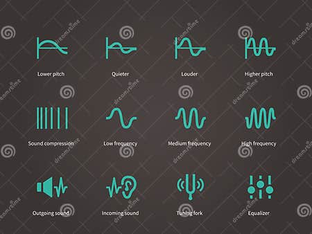 Sound Compression and Audio Waves Icons Set. Stock Vector ...