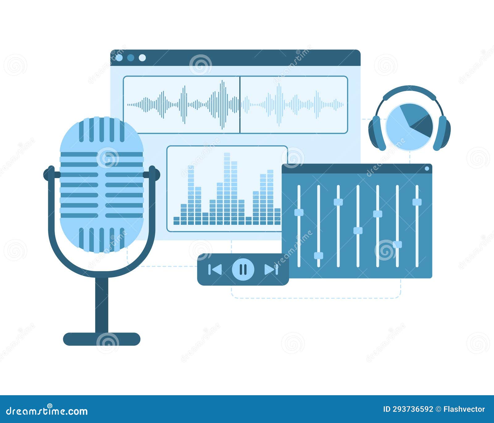 Sound Editing with Hardware and Software, Mobile Apps, Microphone for ...