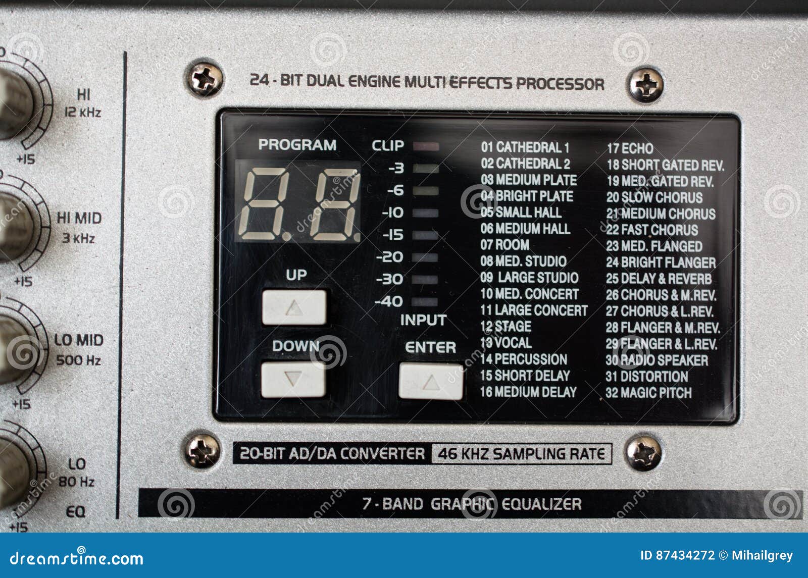 Sound Effects Processor Panel. Stock Photo - Image of adjustment, music ...