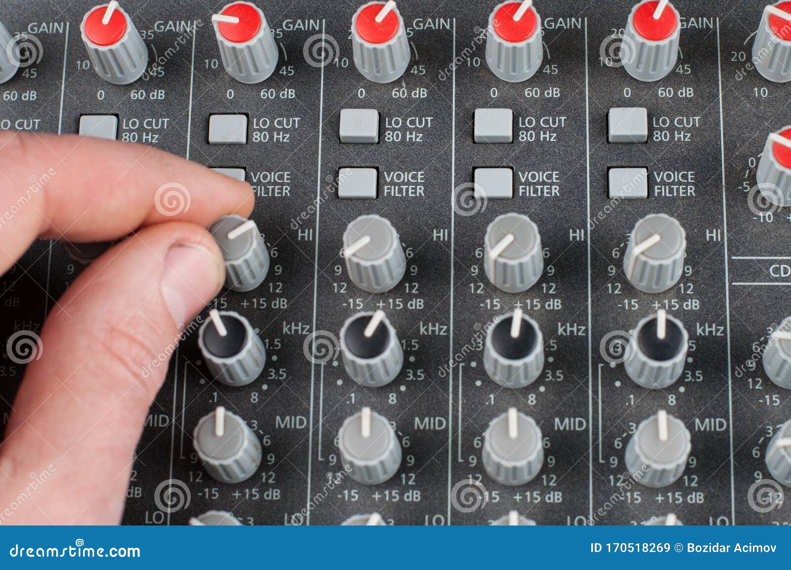 Sound Music Mixer Control Panel.Buttons on Mixer Stock Image - Image of ...