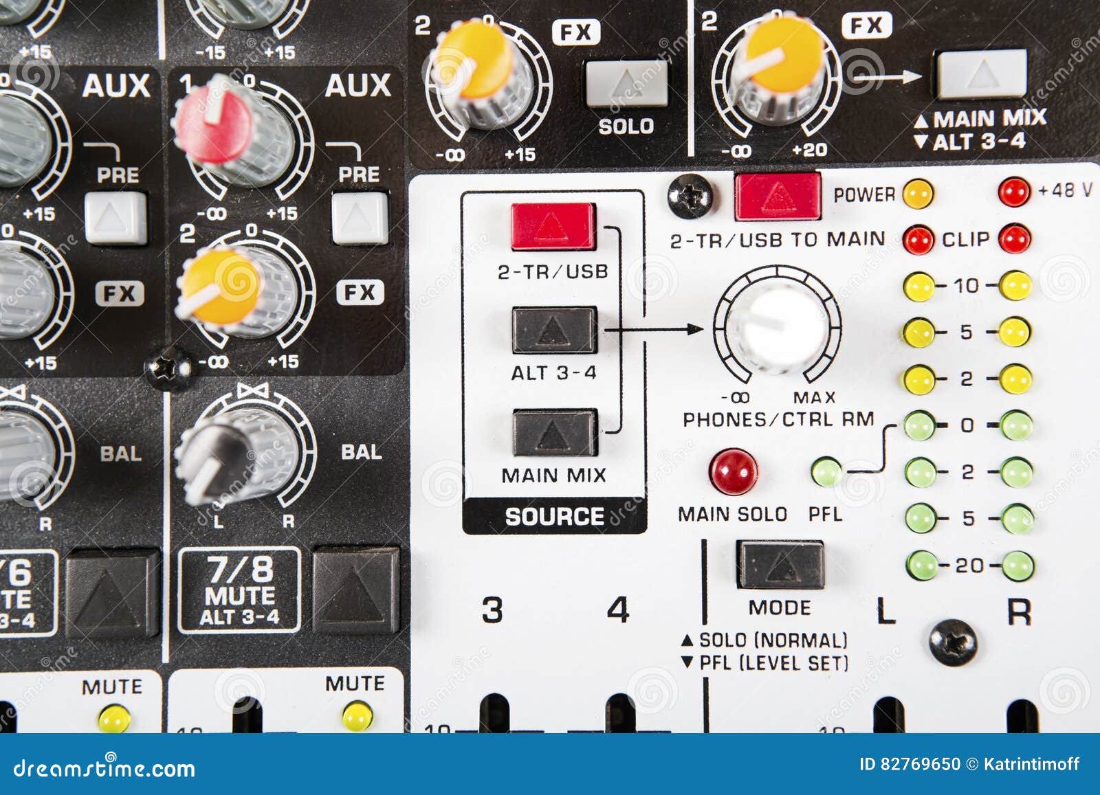 Sound Music Mixer Control Panel. Stock Photo - Image of level, macro ...