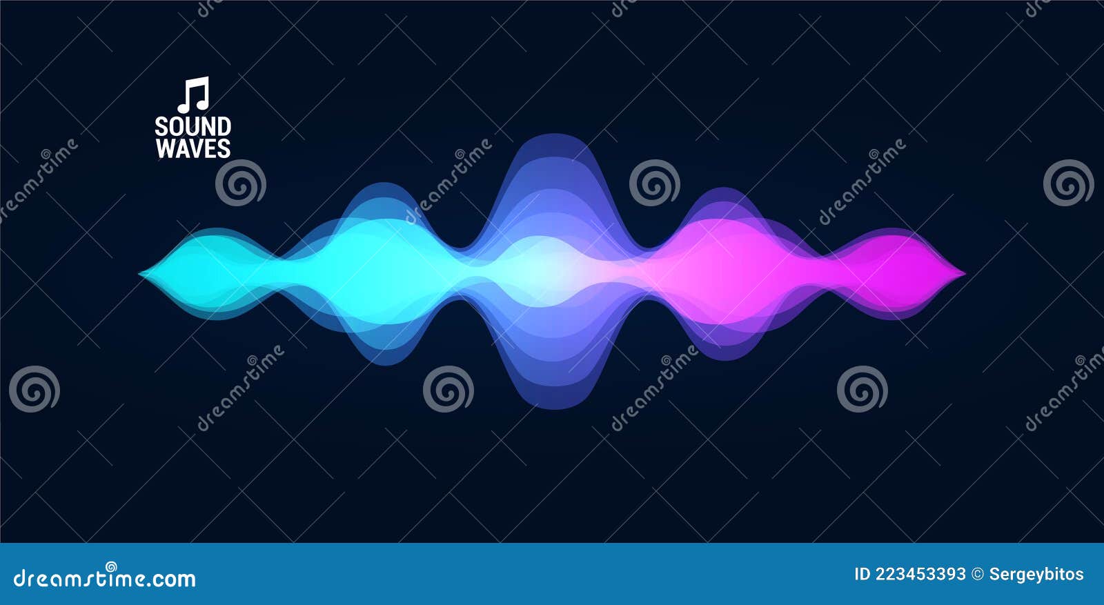 Sound Recognition, Audio Wave, Voice Record. Futuristic Sound Wave ...