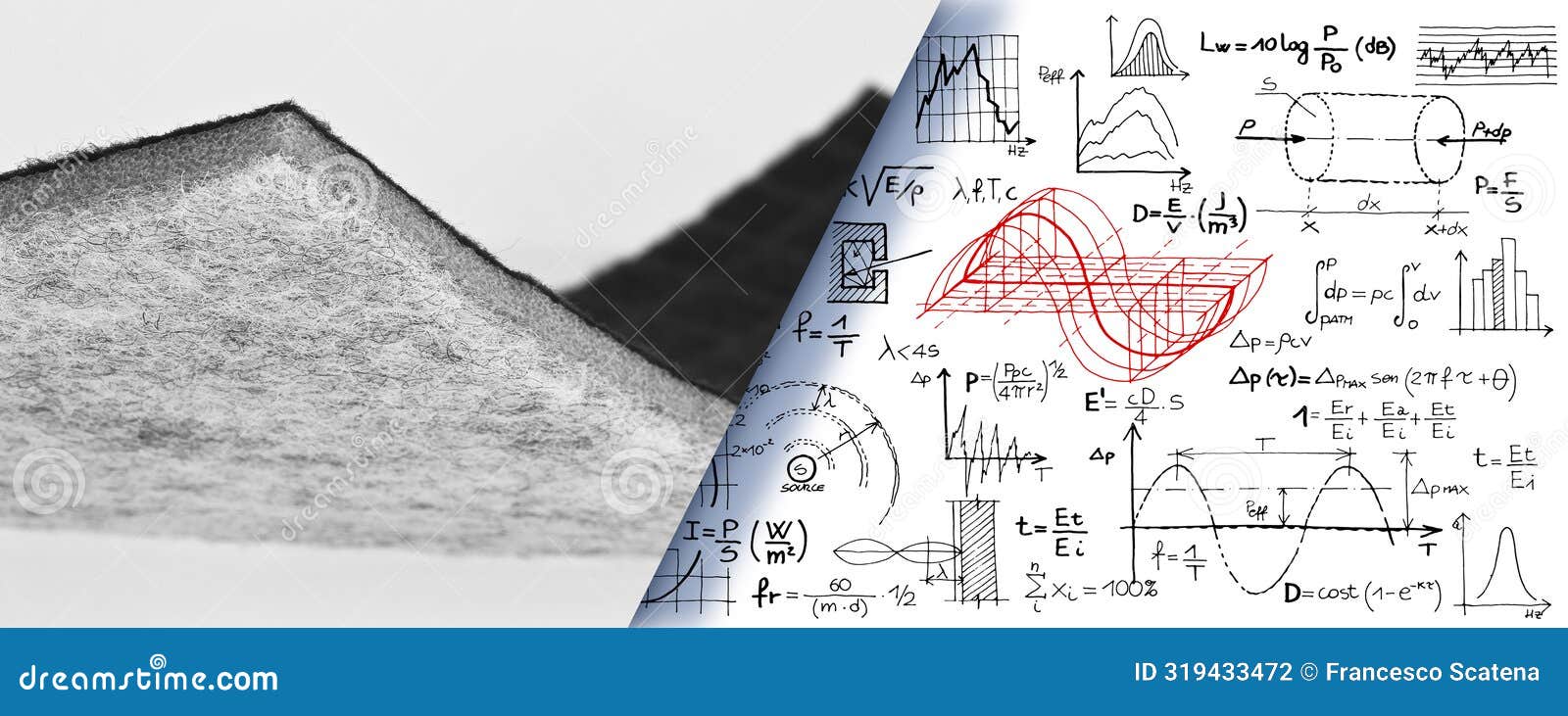 Sound Reducing Underlayment for Footfall Noise Reduction for ...