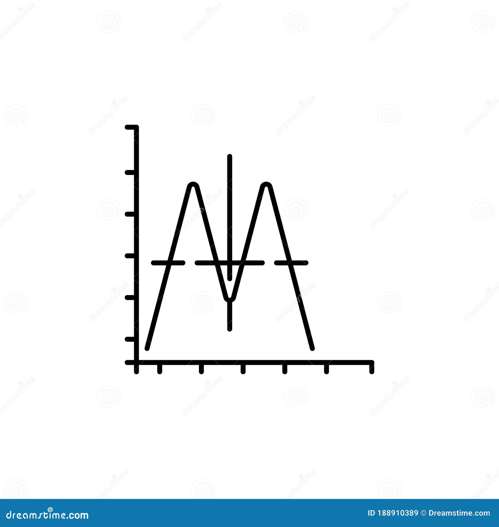 Wave Physics Science Theory Law And Mathematical Formula Equation ...
