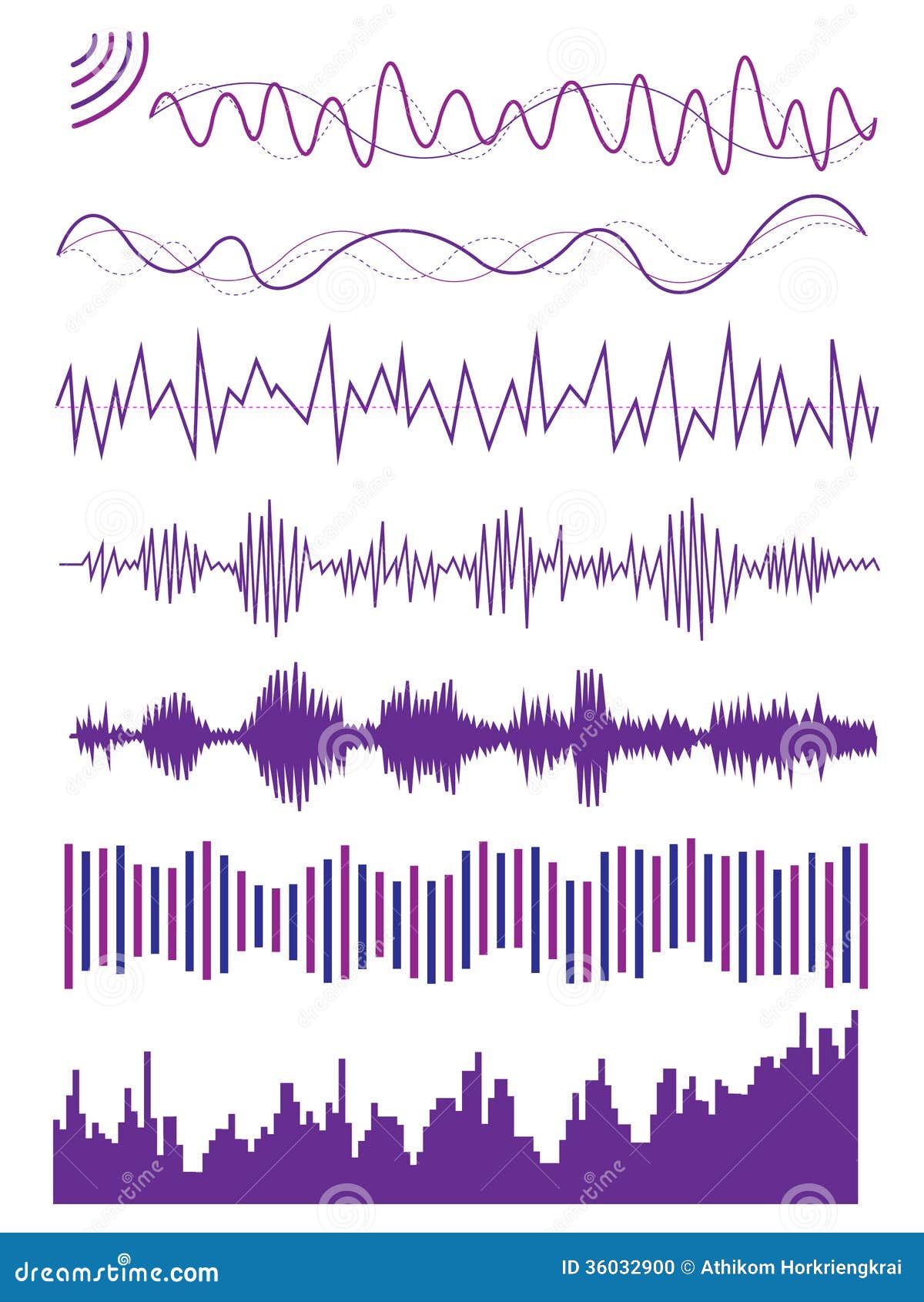 Sound wave stock illustration. Illustration of visualize - 36032900