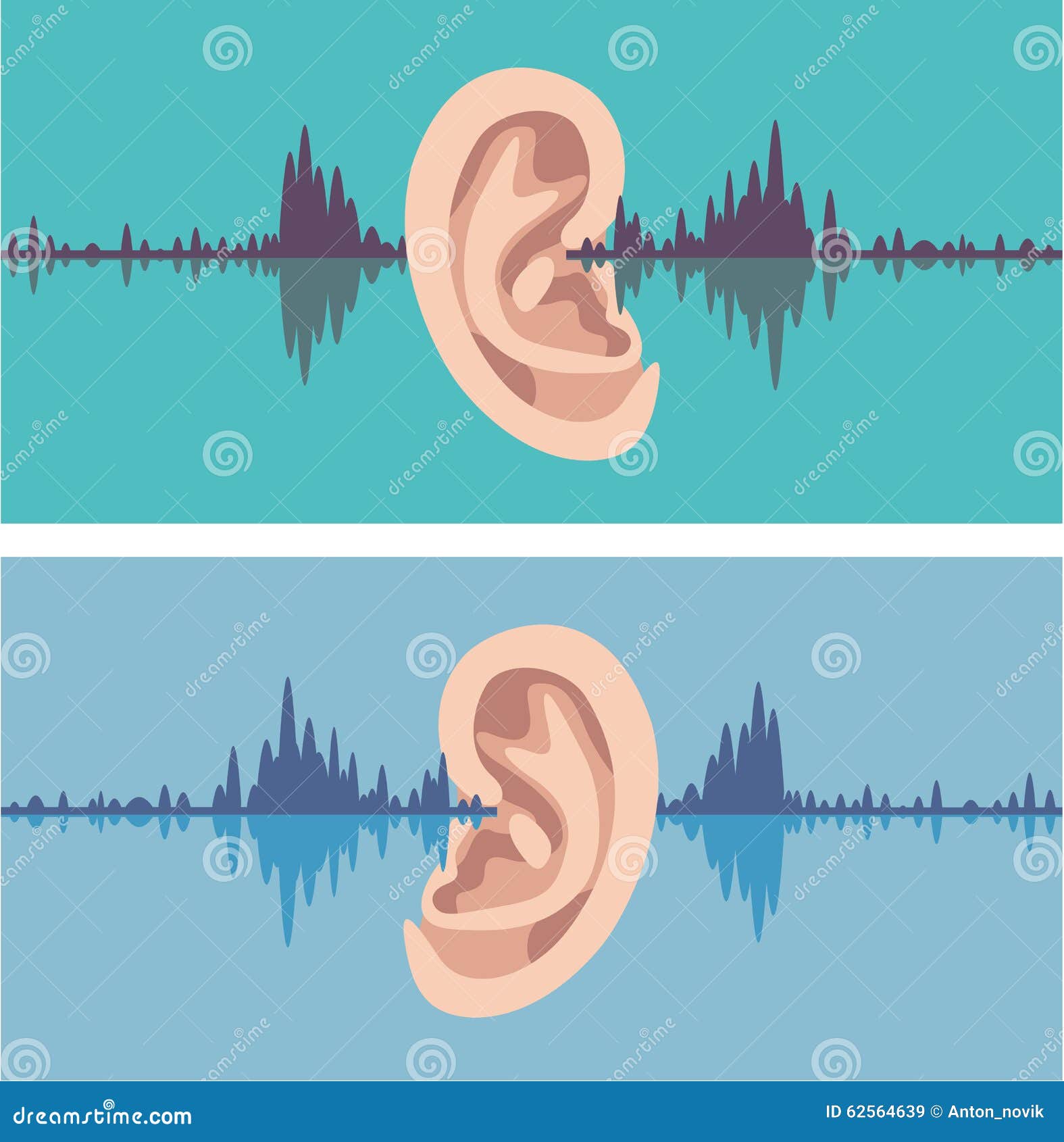 Soundwave Through The Human Ear Cartoon Vector | CartoonDealer.com ...