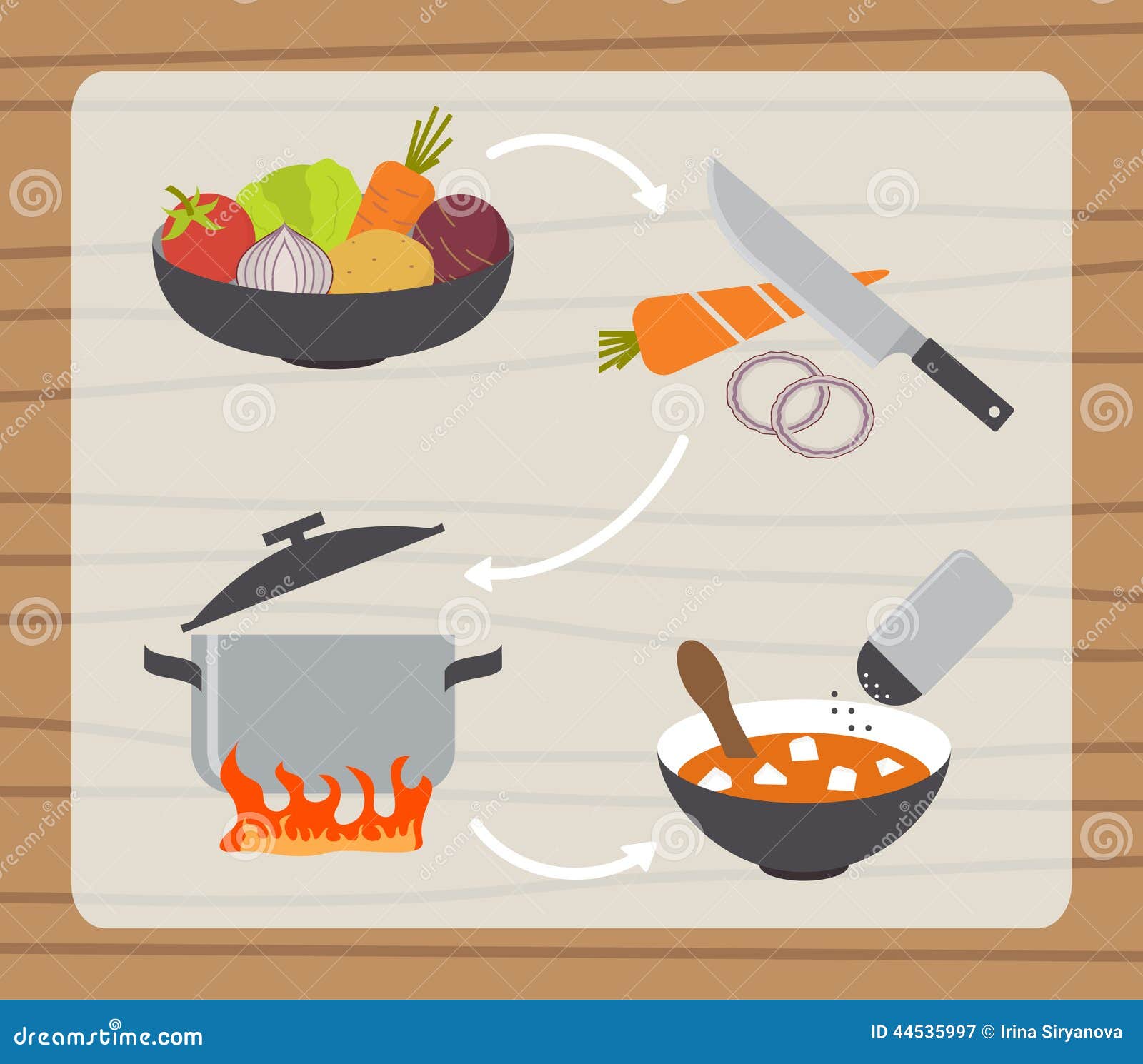 Soup Making Process, Preparing Food Icons Set. Stock Vector ...