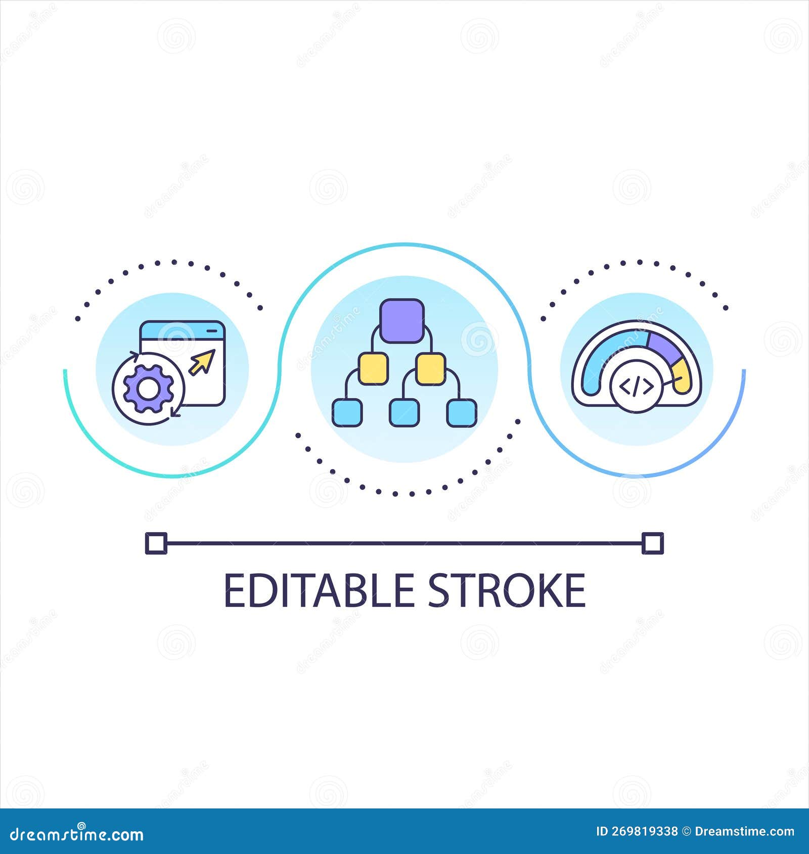 Source Control Process, Source Code Management, System Configuration ... Source Control Process, Source Code Management, System Configuration ...