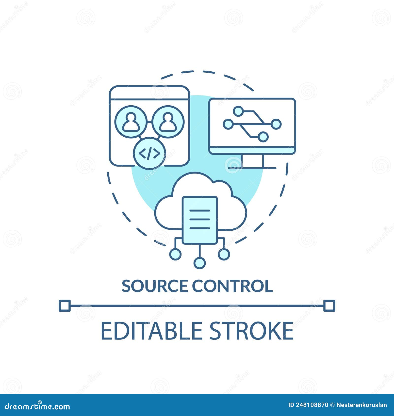 Source Control Process, Source Code Management, System Configuration ... Source Control Process, Source Code Management, System Configuration ...