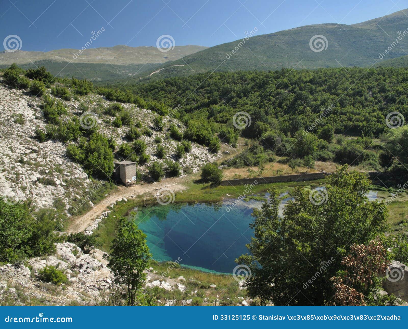 Source of river Cetina stock image. Image of stone, turquoise - 33125125