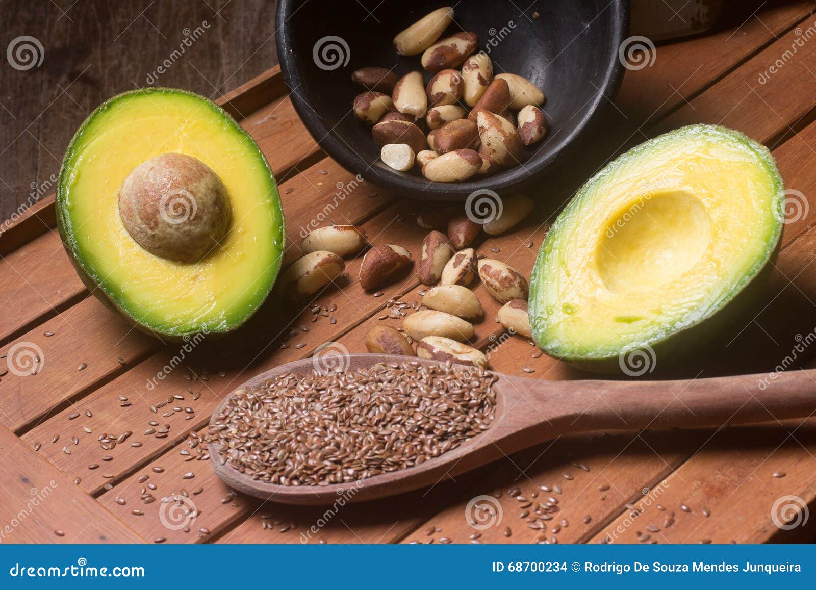 Sources of healthy fats stock photo. Image of fats, healthy - 68700234