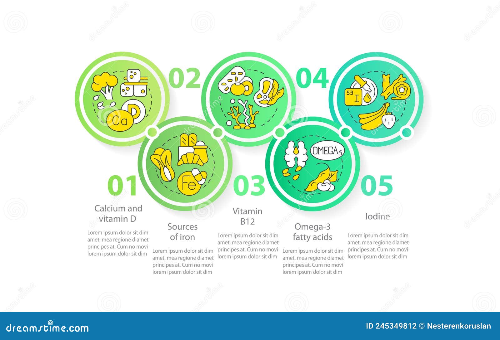 Sources of Nutrients Loop Circle Infographic Template Stock Vector ...