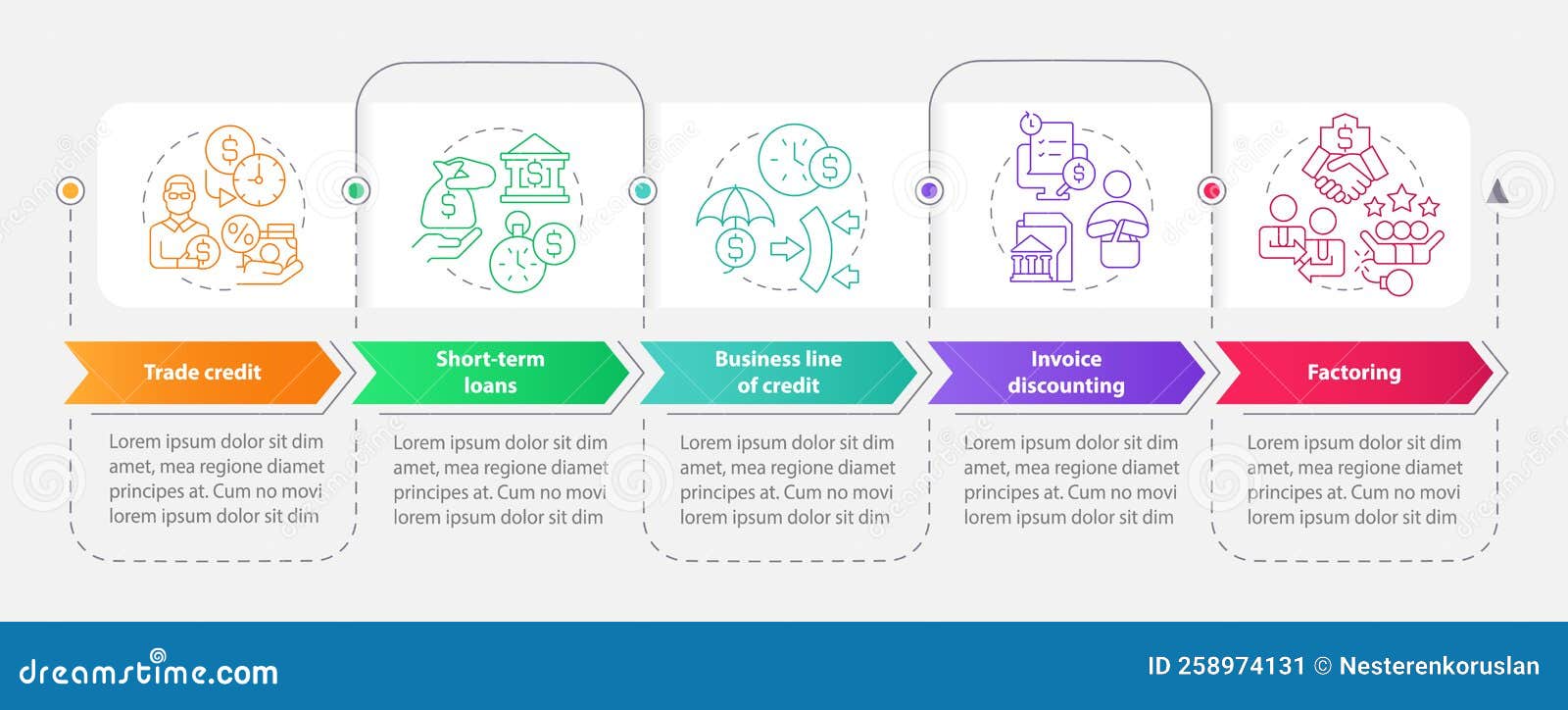 Sources of Short Term Financing Rectangle Infographic Template Stock ... Sources of Short Term Financing Rectangle Infographic Template Stock ...