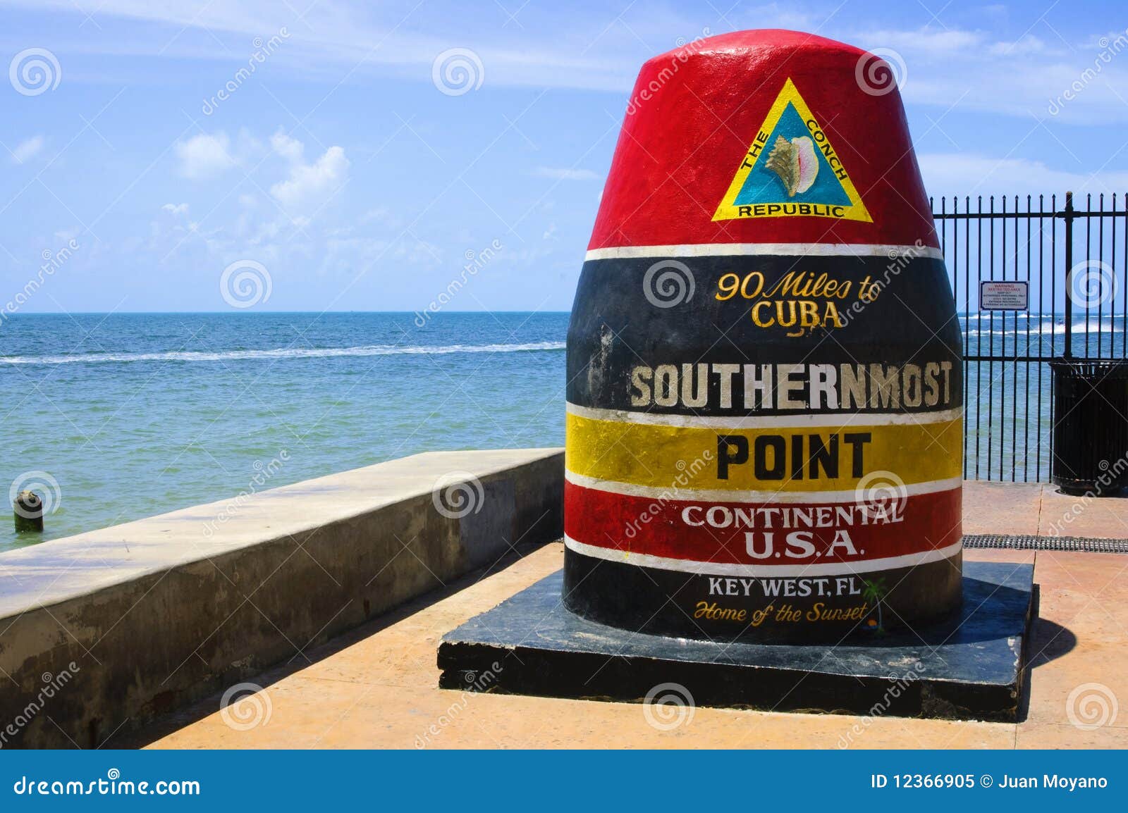 Southernmost Point,key West Editorial Image - Image of caribbean ...