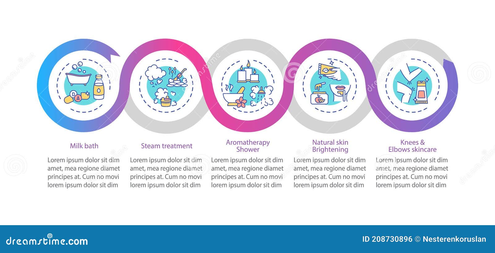 Spa Procedures Vector Infographic Template Stock Vector - Illustration ...