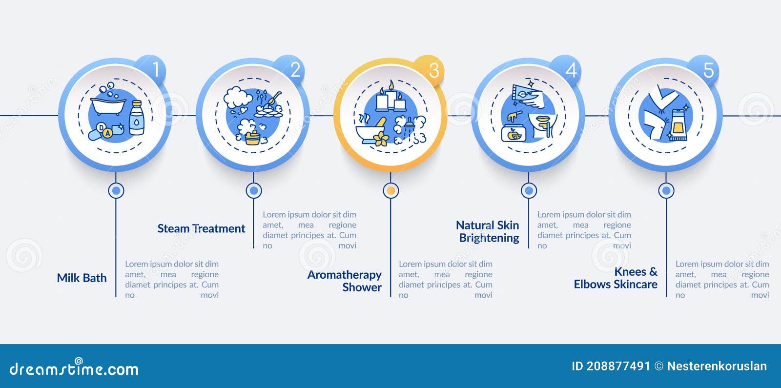 Spa Procedures Vector Infographic Template Stock Vector - Illustration ...