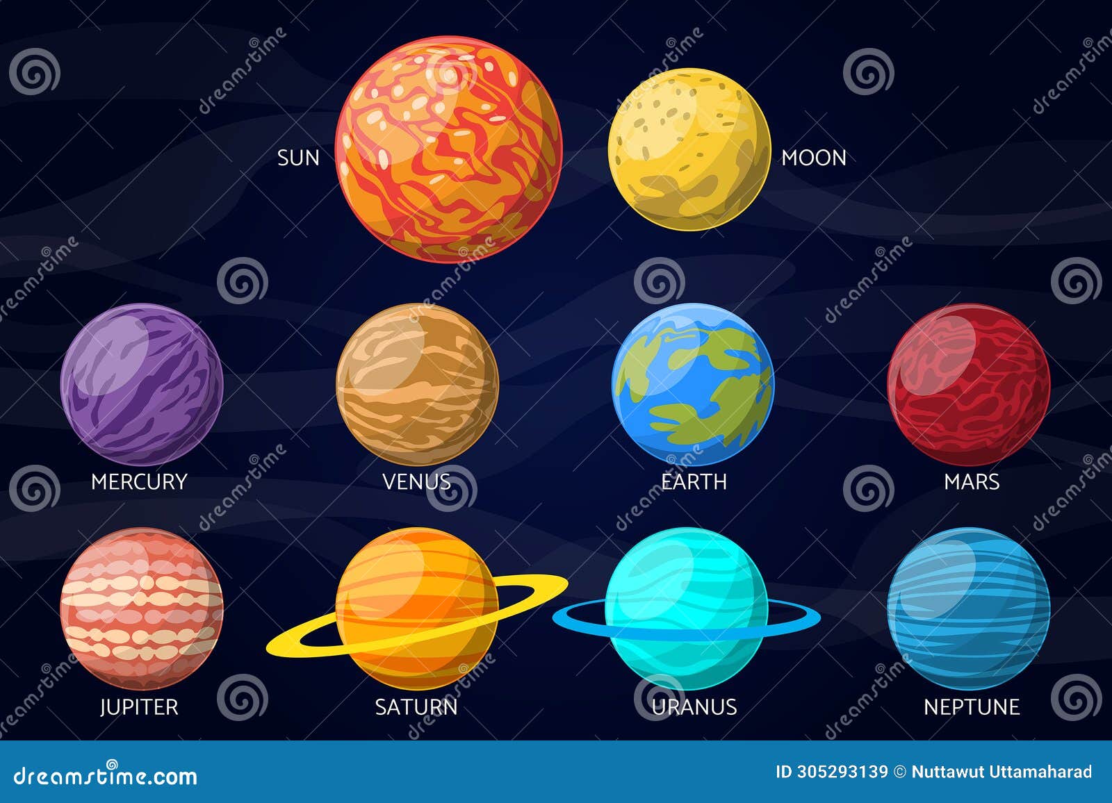 Solar System Planets Cartoon Observatory Small Planets Pluto Venus ...