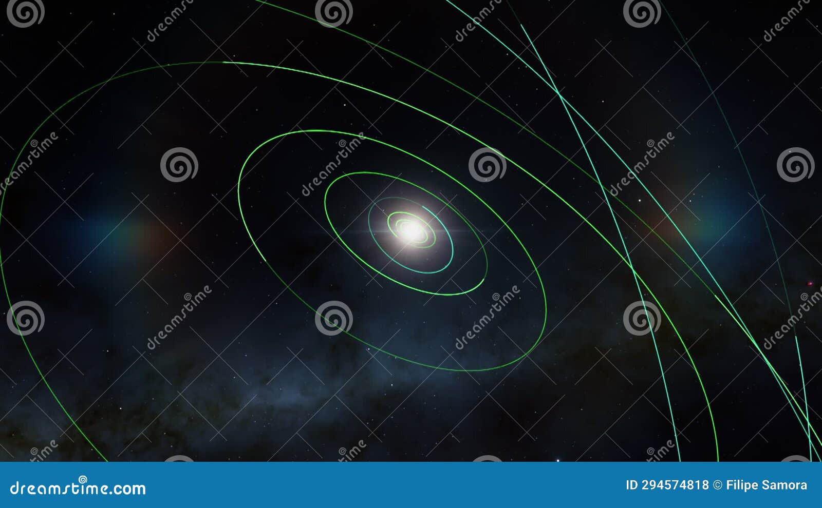 Space Background - Solar System Planet Orbits Stock Footage - Video of ...