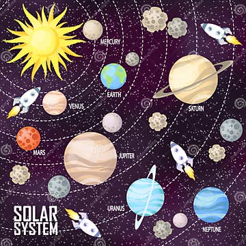 Space Cartoon Vector Illustration with Solar System Planets, Stars, Sun ...