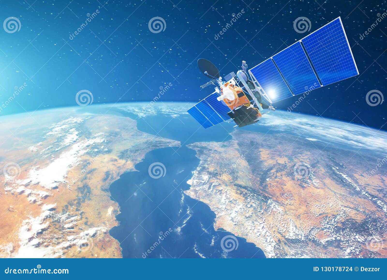 Orbits Around Earth Nasa