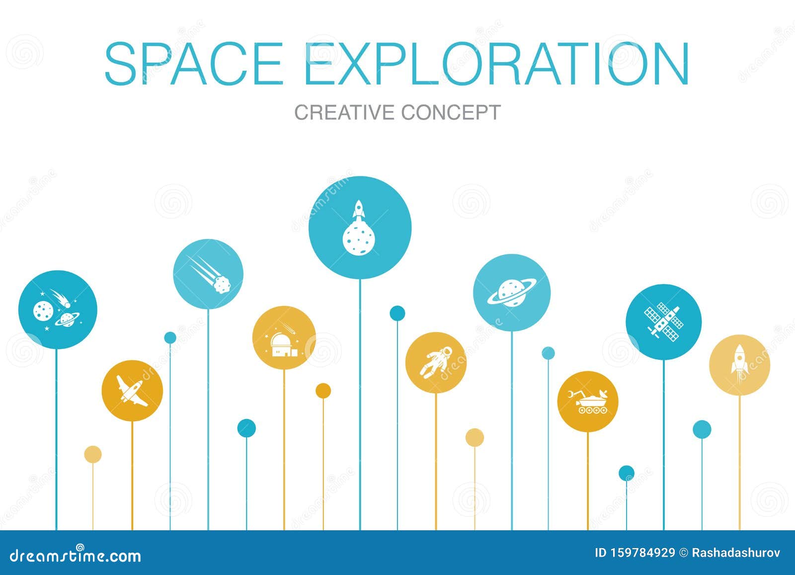 Space Exploration Infographic 10 Steps Stock Vector - Illustration of ...