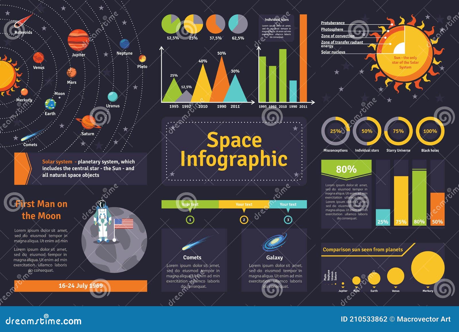 Space infographic set stock vector. Illustration of milky - 210533862