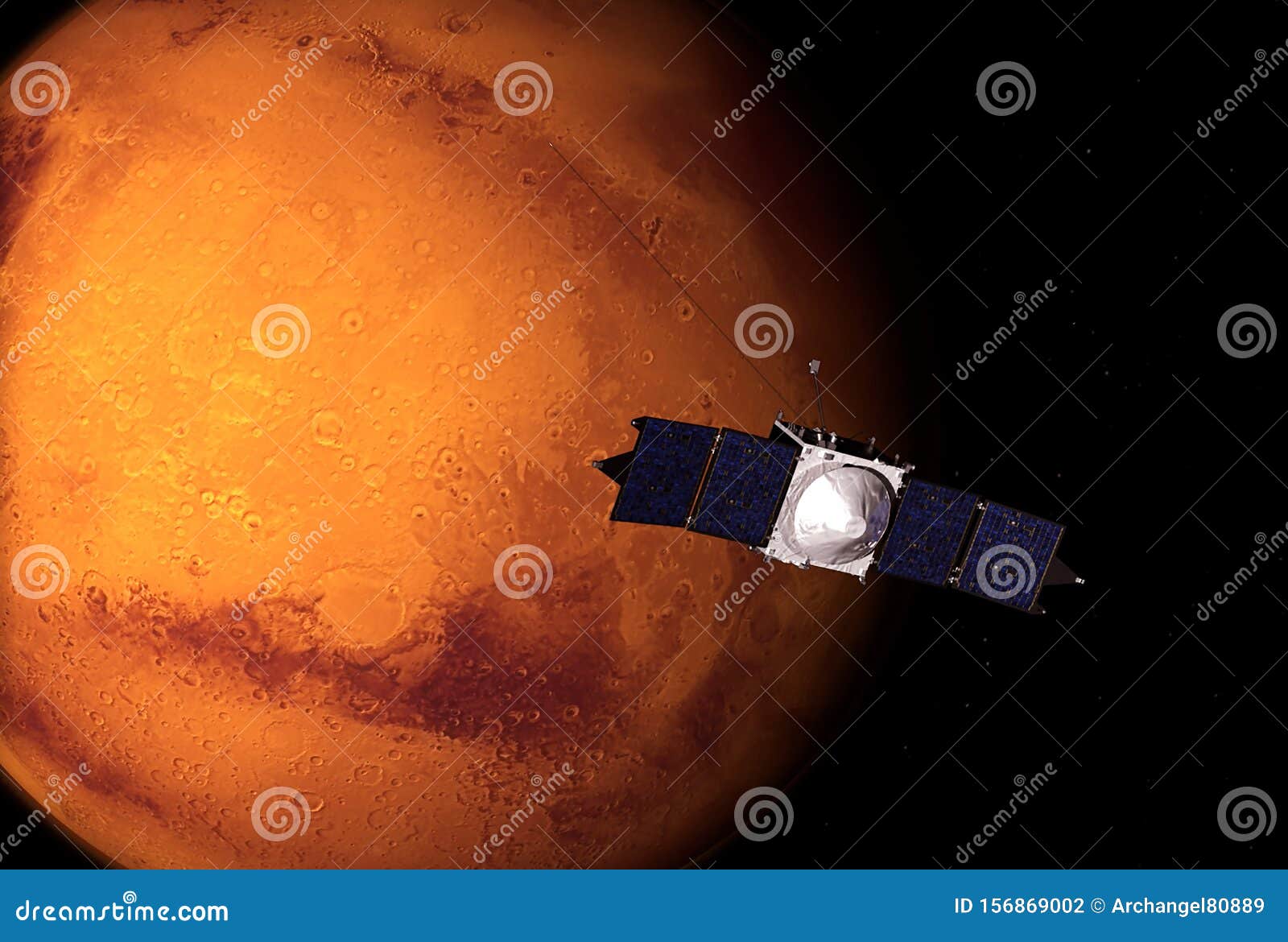 Nasa Satellites On Mars