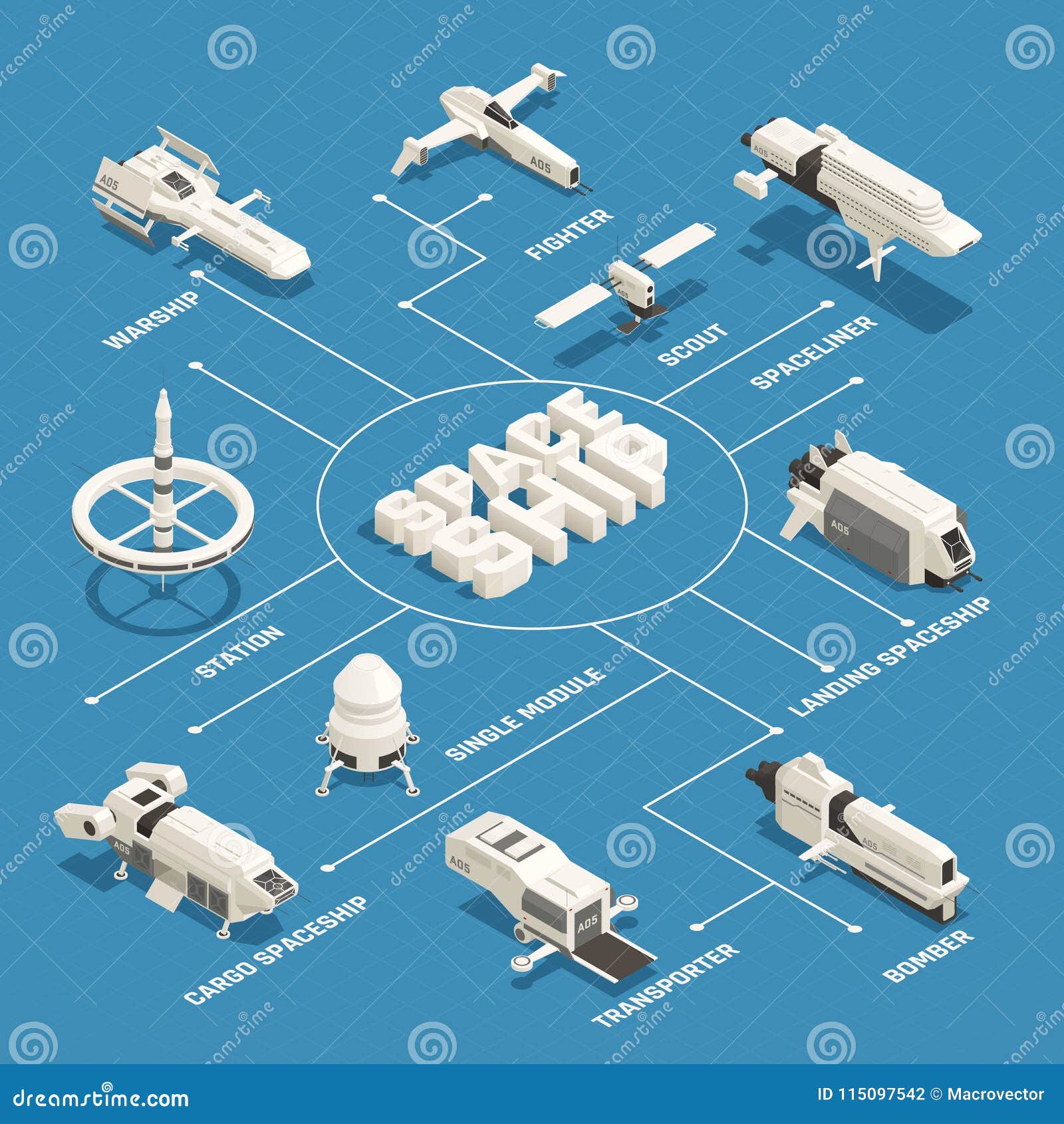 Space Ship Isometric Flowchart Stock Vector - Illustration of design ...
