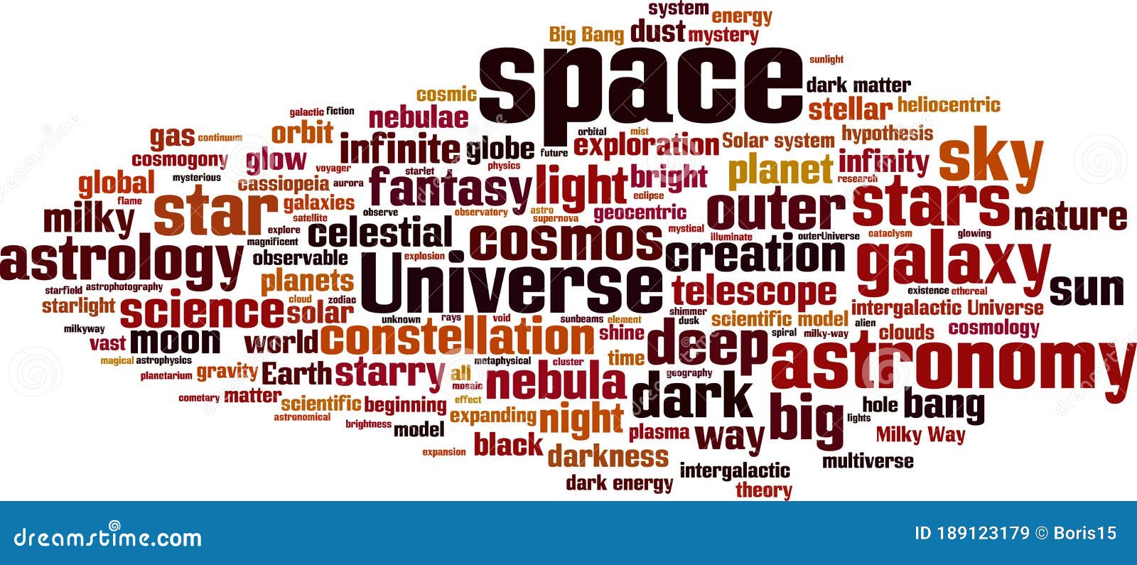 Hypothesis Word Cloud Cartoon Vector | CartoonDealer.com #155326493