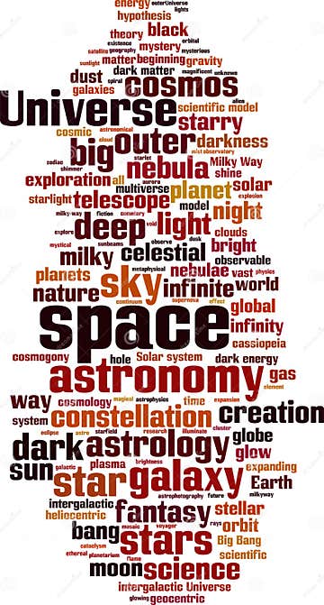 Space word cloud stock vector. Illustration of milky - 167657282