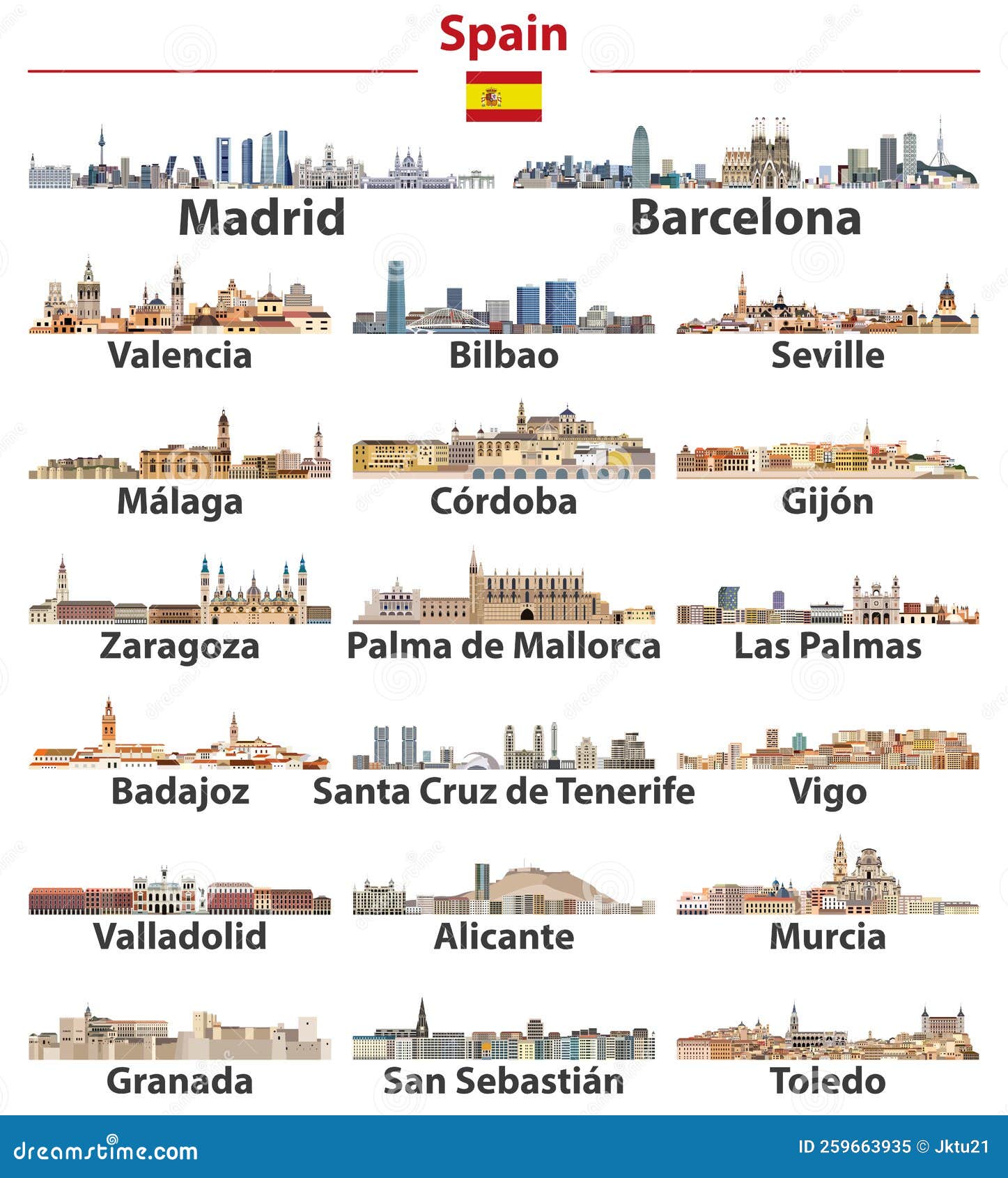 Spain Cities Skylines Vector Illustrations Set Stock Vector ...